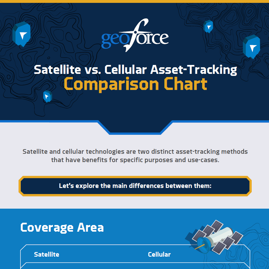 The Difference Between Satellite & Cellular Asset Tracking - Geoforce